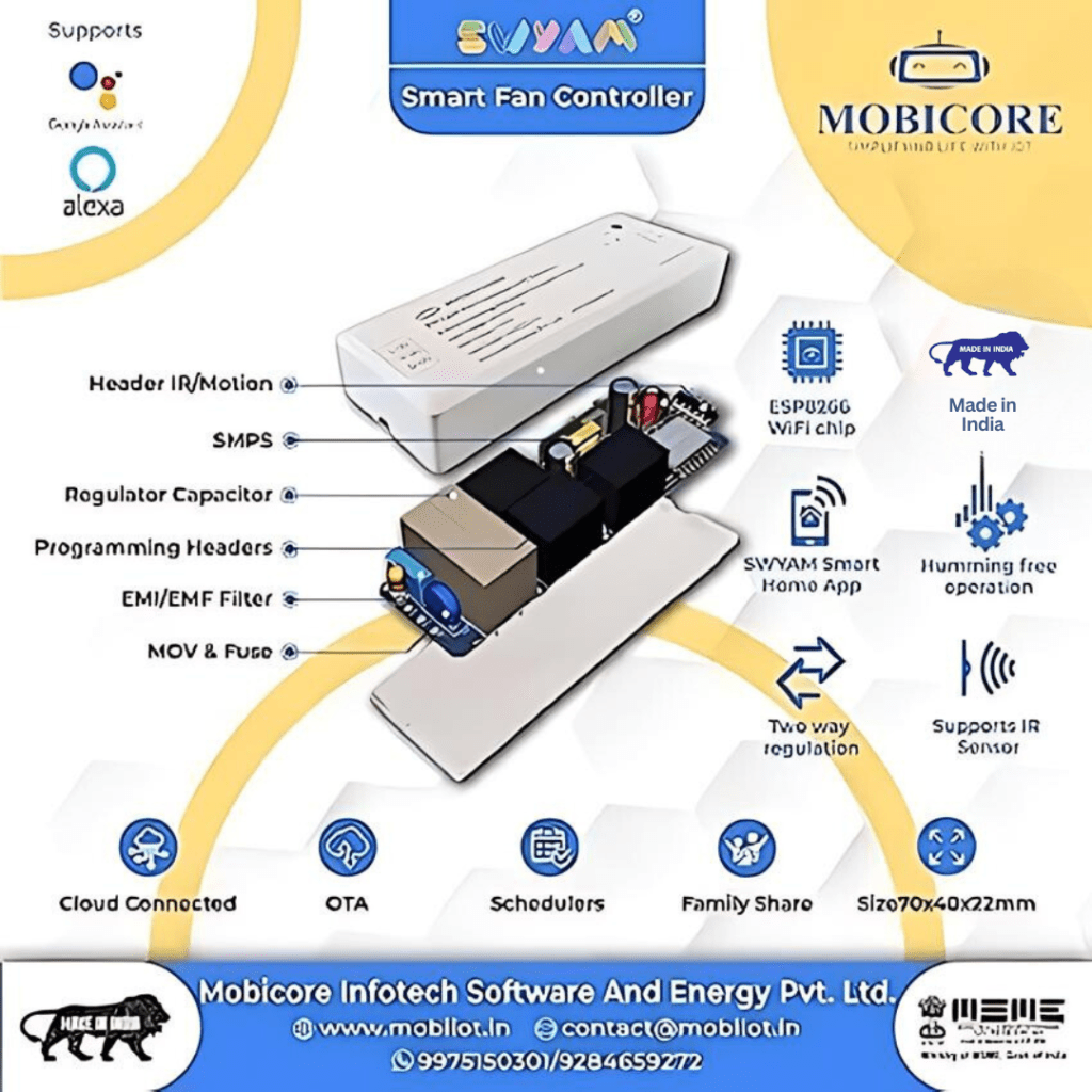 SWYAM® WiFi 2-Way Smart 4-Step Fan Speed Controller