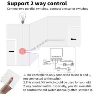 SWYAM® No Battery Self Powered Kinetic Wireless RF Switch
